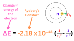 Bohr’s Model – Chemistutor