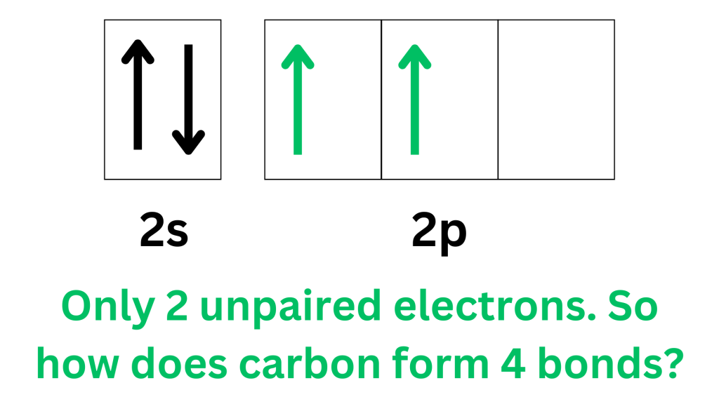Expanded Octet – Chemistutor