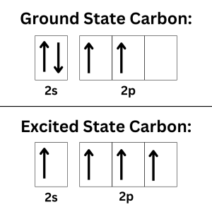 Expanded Octet – Chemistutor