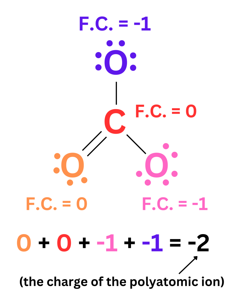 Formal Charge – Chemistutor