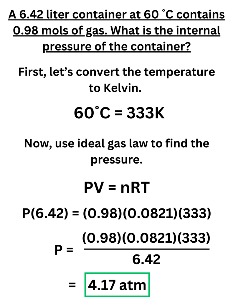 Ideal Gas Law – Chemistutor