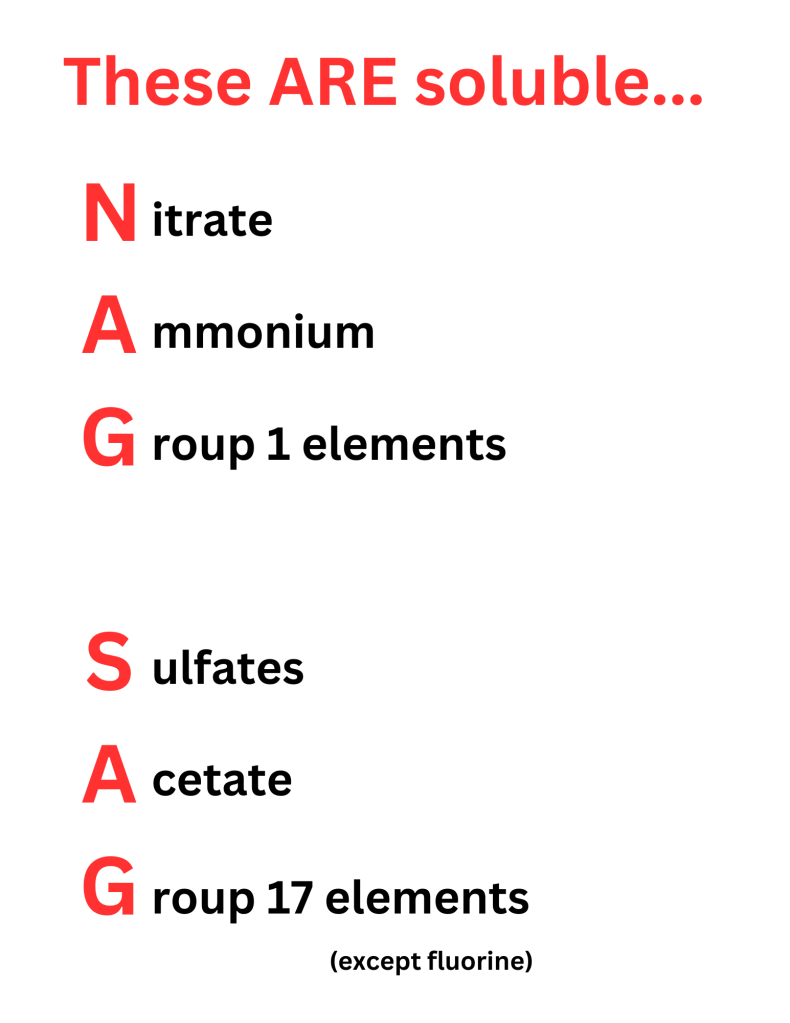 Solubility Rules – Chemistutor