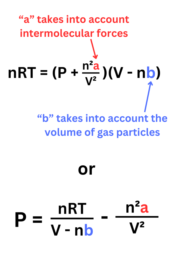 Van der Waals Equation – Chemistutor